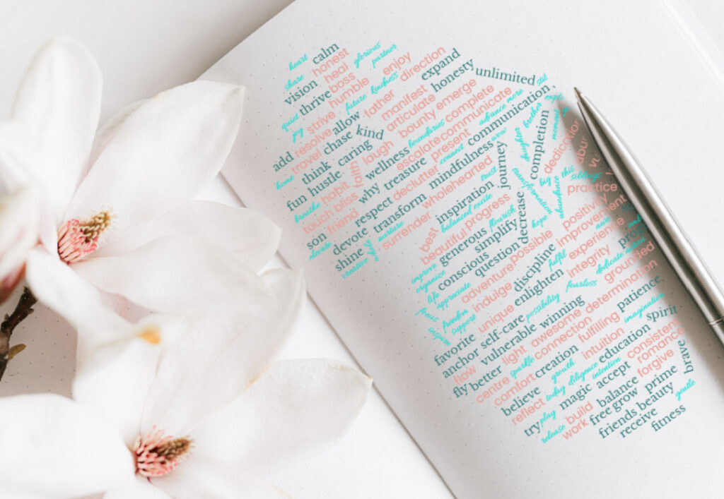 Word of the Year | 350 personal words of the year Ideas - Terlis Designs